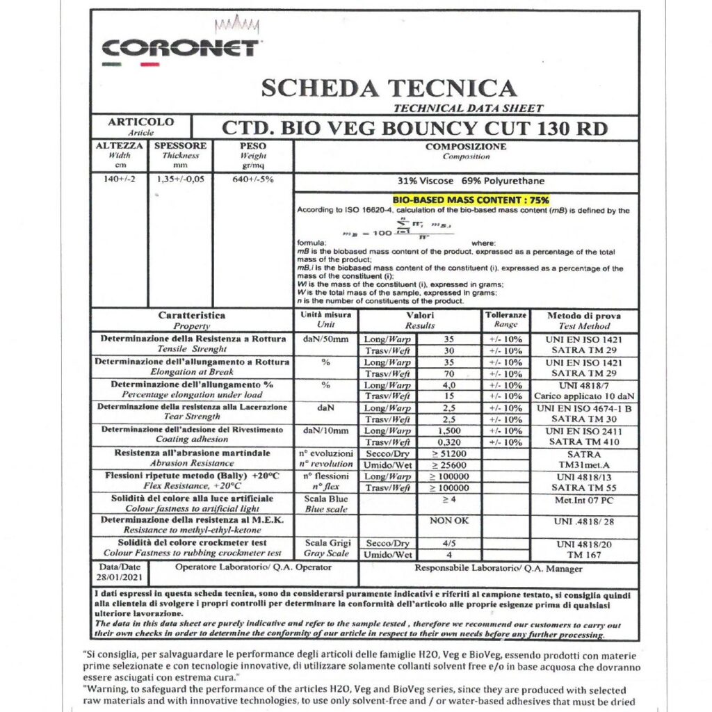CANTADORA BIOVEG BOUNCY CUT 130 RD – Coronet