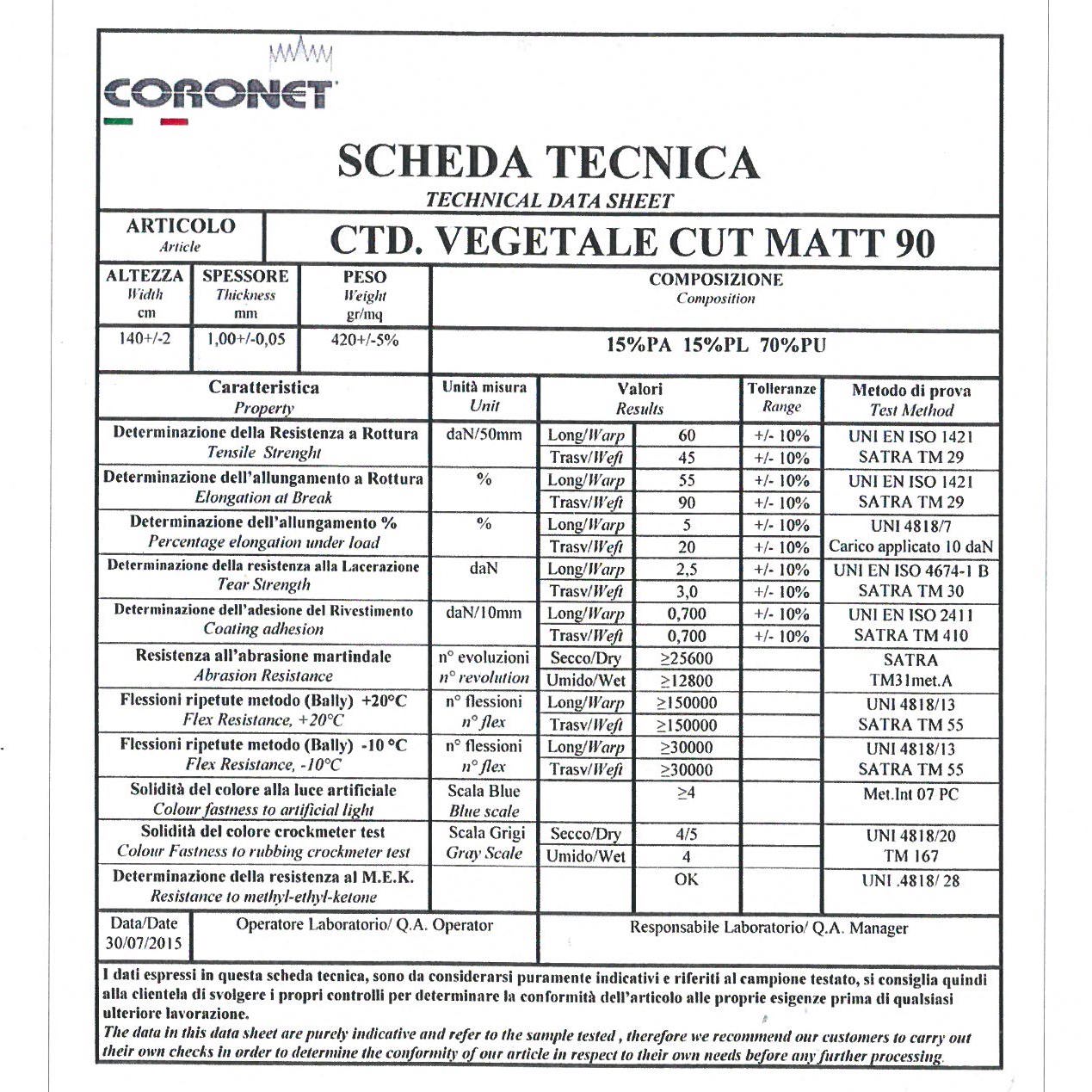 CANTADORA VEGETALE CUT MATT 90 – Coronet